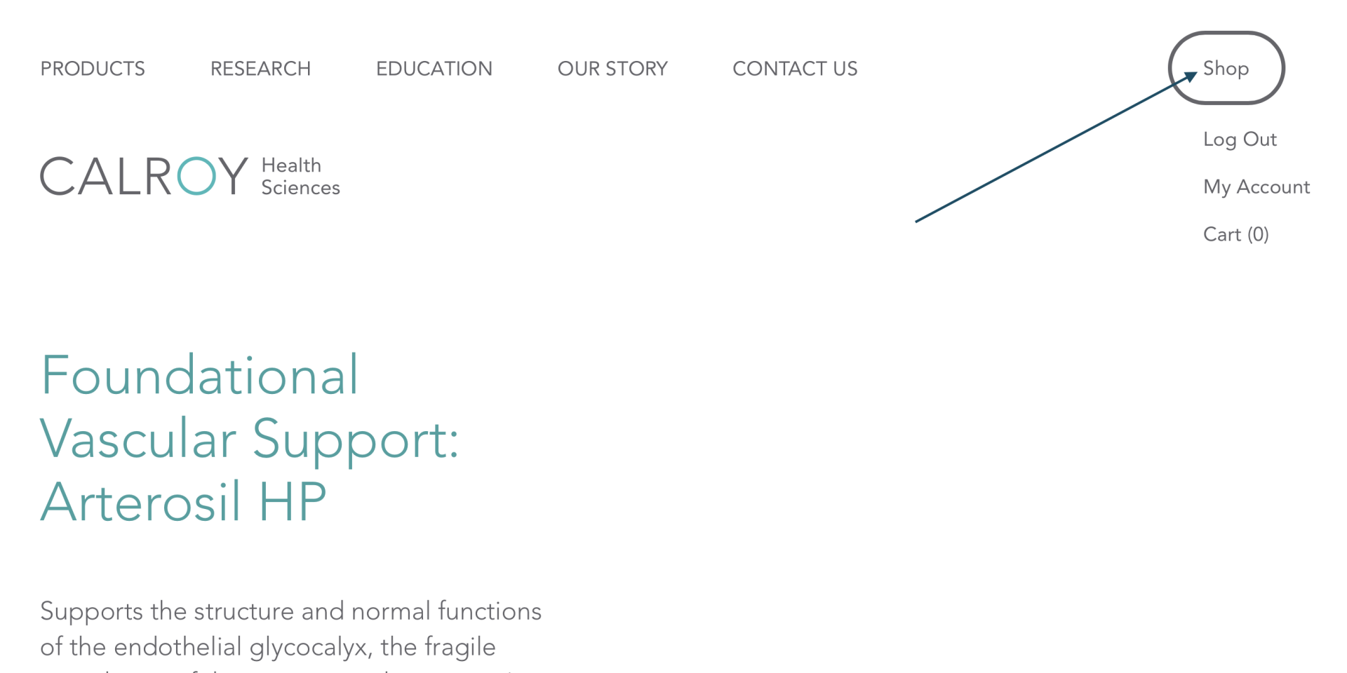 FAQs • Calroy Health Sciences